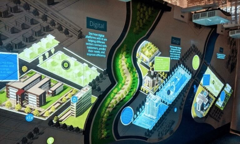 How Digital Interactive Walls Work - Rabcup